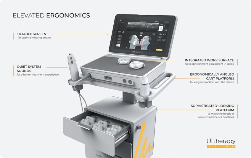 Comparing Ultherapy Prime vs Ultherapy - SIAN Skin Clinic