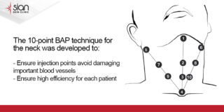Profhilo BAP Technique – Before and After Treatment - SIAN Skin Clinic